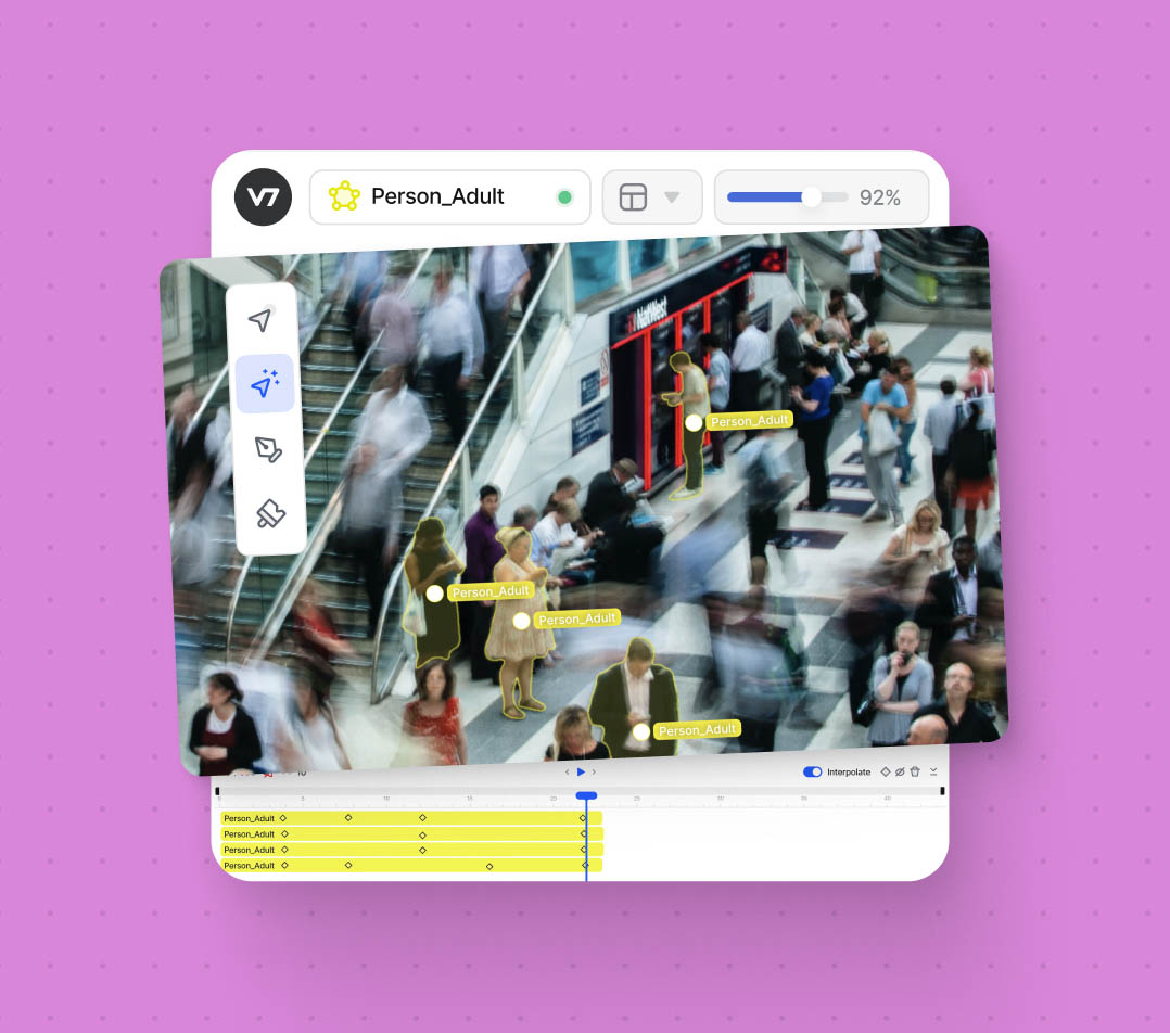 Human Activity Recognition (HAR): Fundamentals, Models, Datasets